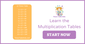 12 Times Table ️1️⃣2️⃣ Learn, Play, and Practice - Times Tables Kids