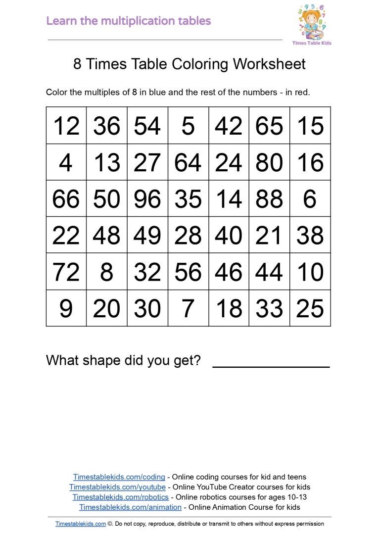 8 Times Table ️8️⃣ Learn, Play, and Practice - Times Tables Kids