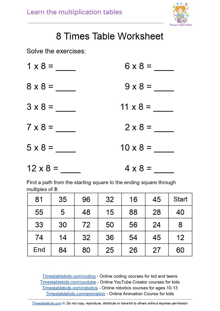 8 Times Table ️8️⃣ Learn, Play, and Practice - Times Tables Kids