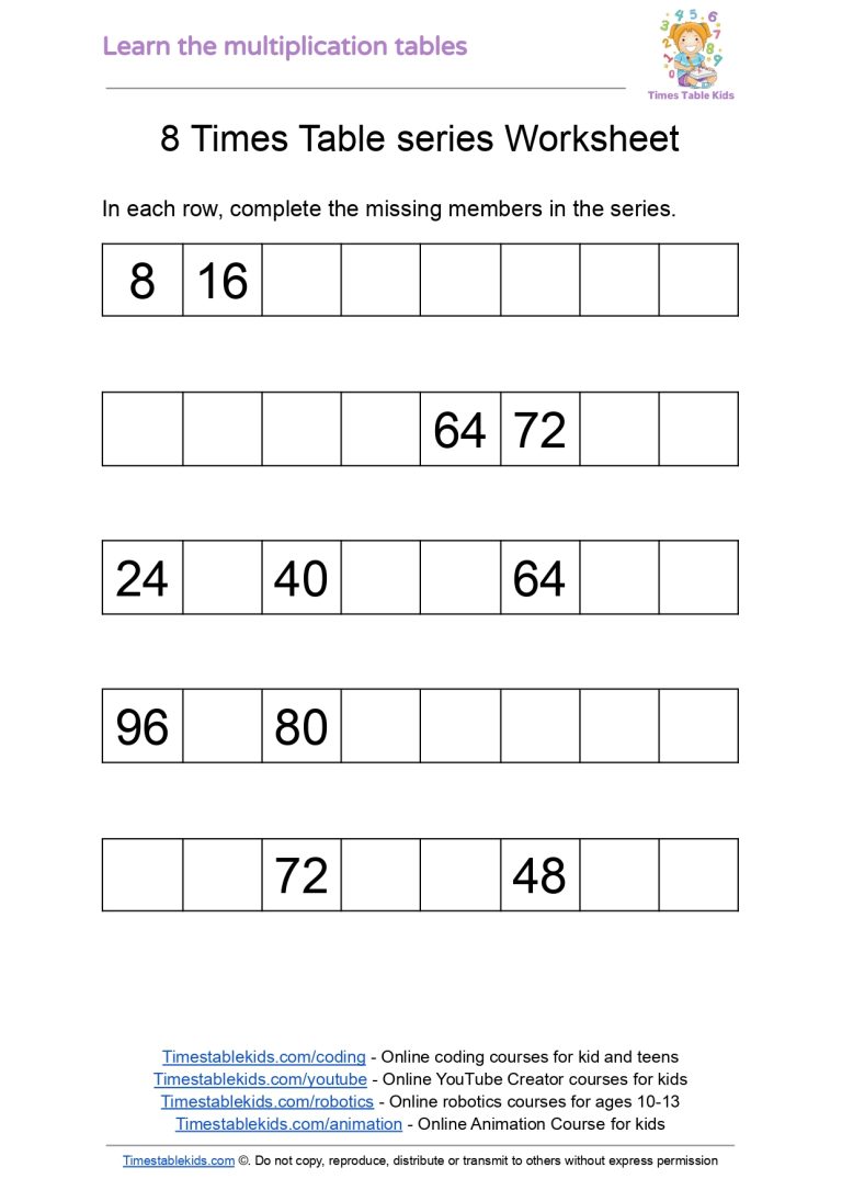 8 Times Table ️8️⃣ Learn, Play, and Practice - Times Tables Kids