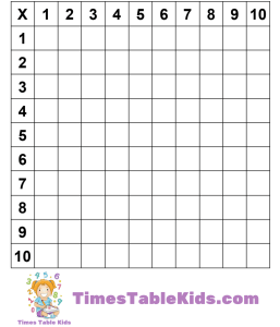 Printable Times Tables Charts 2️⃣ ️3️⃣ - Times Tables Kids
