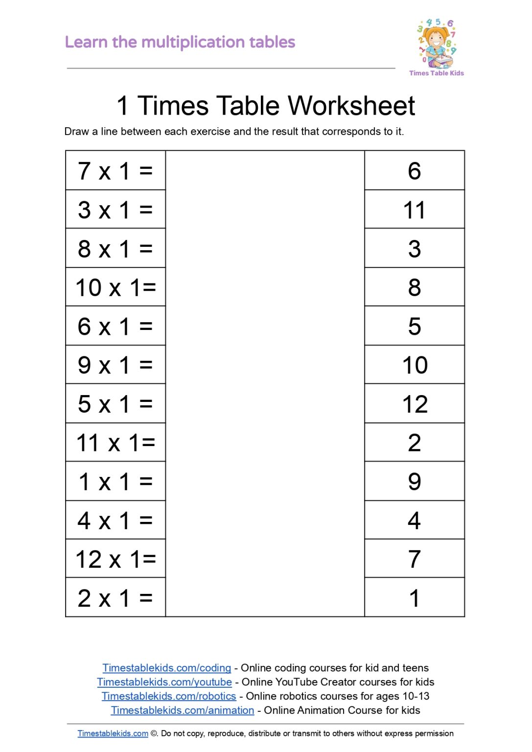 1 Times Table ️1️⃣ Learn, Play, and Practice - Times Tables Kids