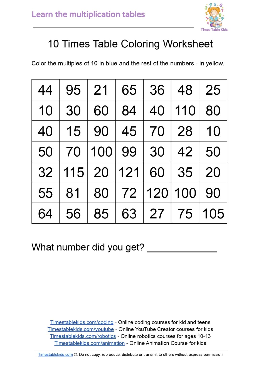10 Times Table ️1️⃣0️⃣ Learn, Play, and Practice - Times Tables Kids