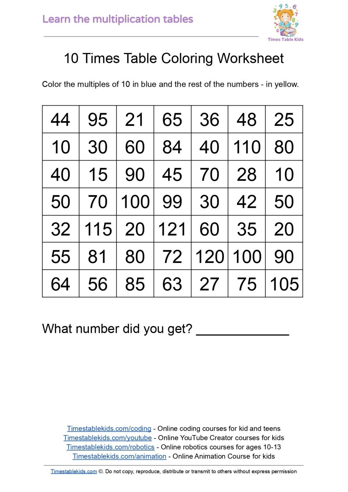 10 Times Table ️1️⃣0️⃣ Learn, Play, and Practice - Times Tables Kids
