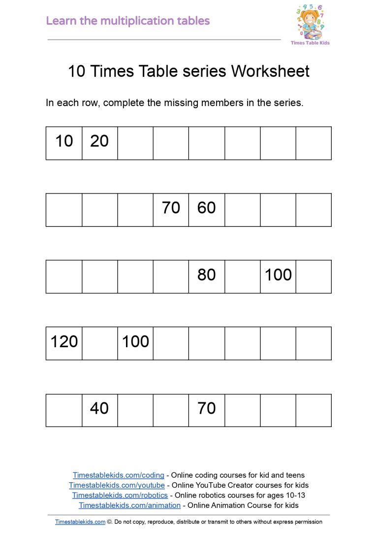 10 Times Table ️1️⃣0️⃣ Learn, Play, and Practice - Times Tables Kids