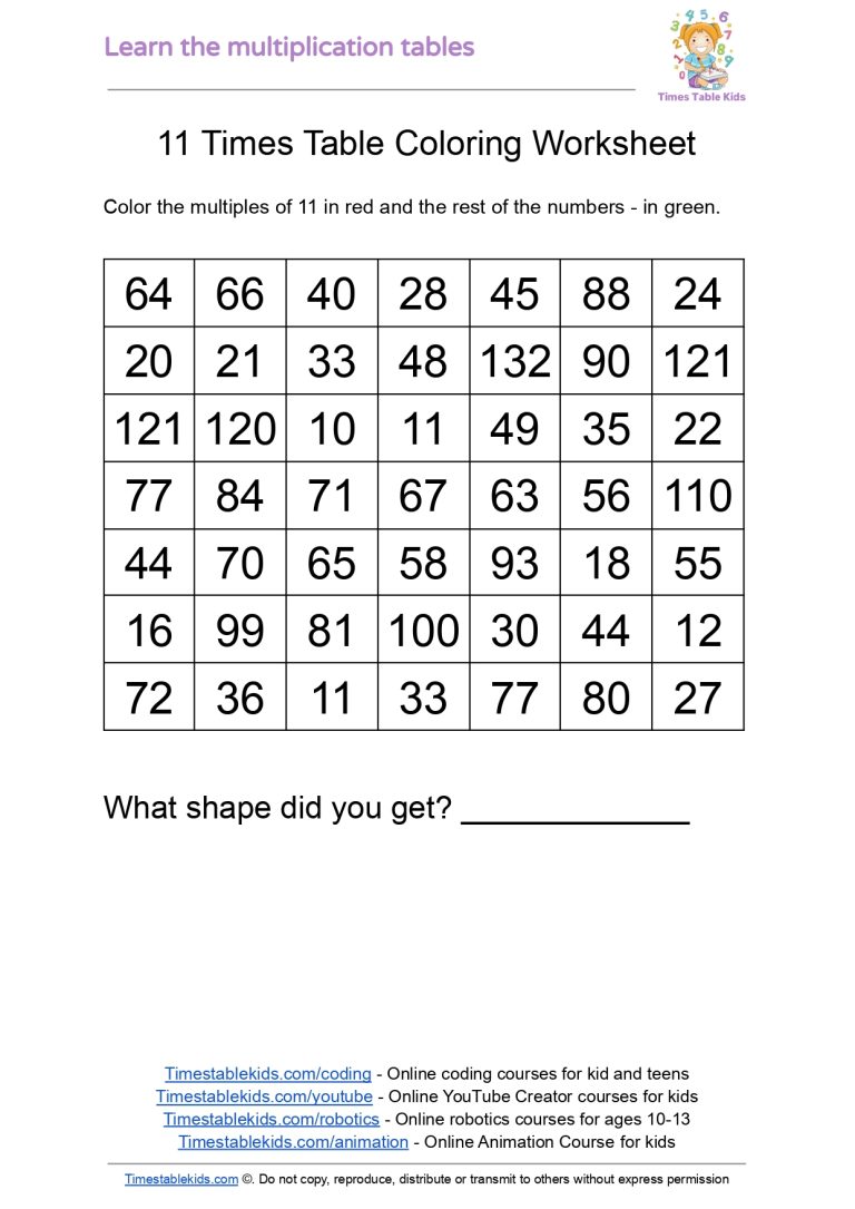 11 Times Table 1 1 Times Table Kids