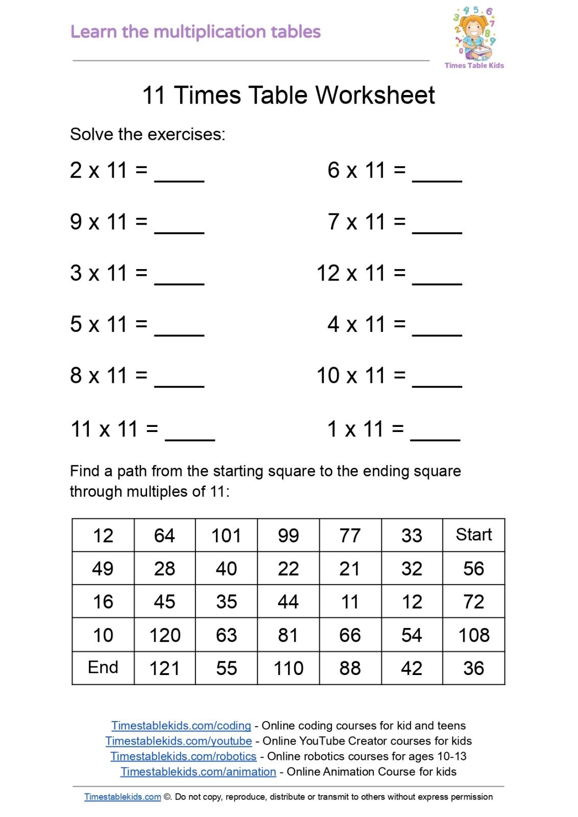 11 Times Table 1 1 Times Tables Kids 11 Times Table 1 1 Times Tables Kids