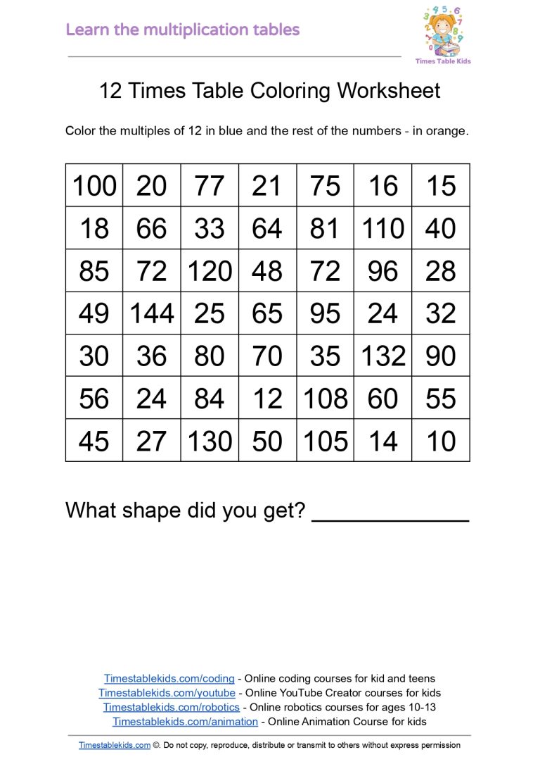 12 Times Table ️1️⃣2️⃣ - Times Table Kids