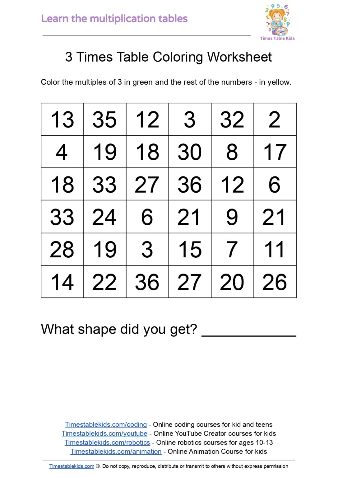 Multiplication tables Worksheets - Times Tables Kids