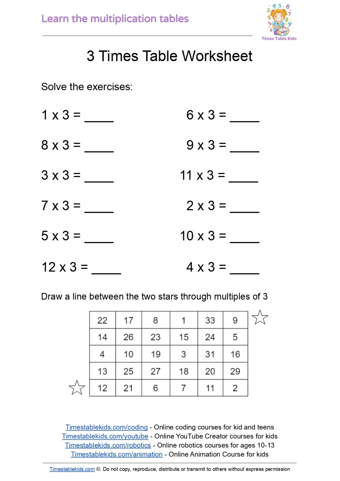 Multiplication tables Worksheets - Times Tables Kids