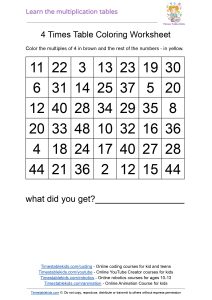 4 Times Table ️4️⃣ - Times Tables Kids