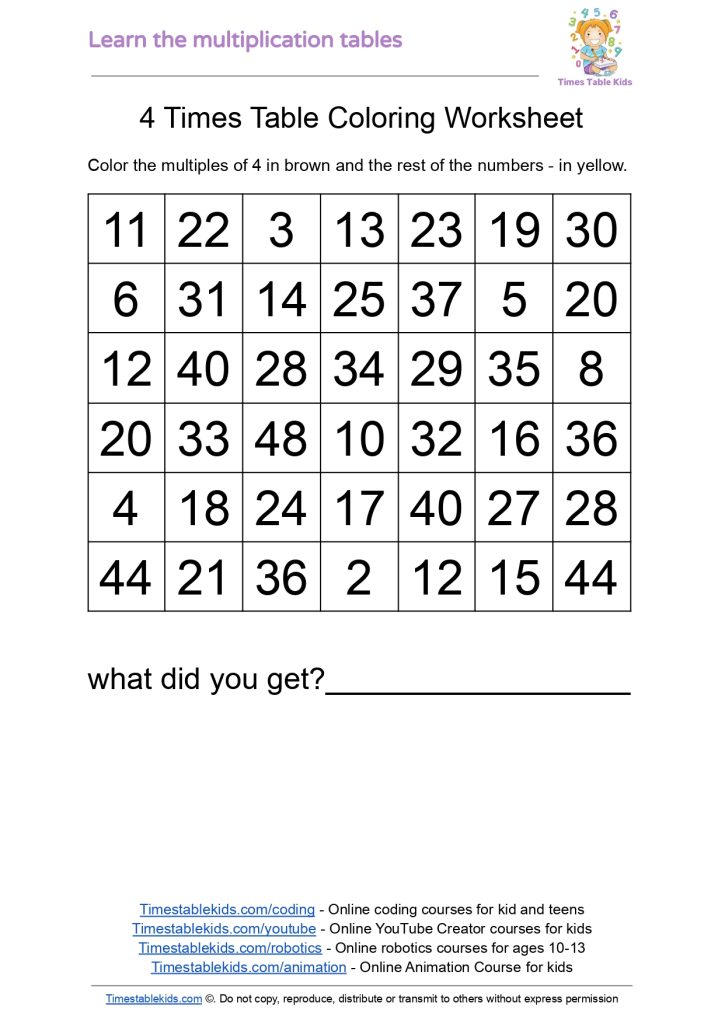 4 X Table Activity Sheet Infoupdate 4 X Table Activity Sheet Infoupdate