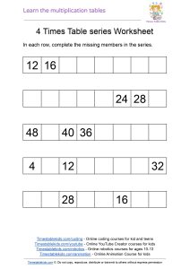 4 Times Table ️4️⃣ - Times Tables Kids