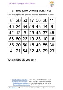 5 Times Table ️5️⃣ - Times Tables Kids