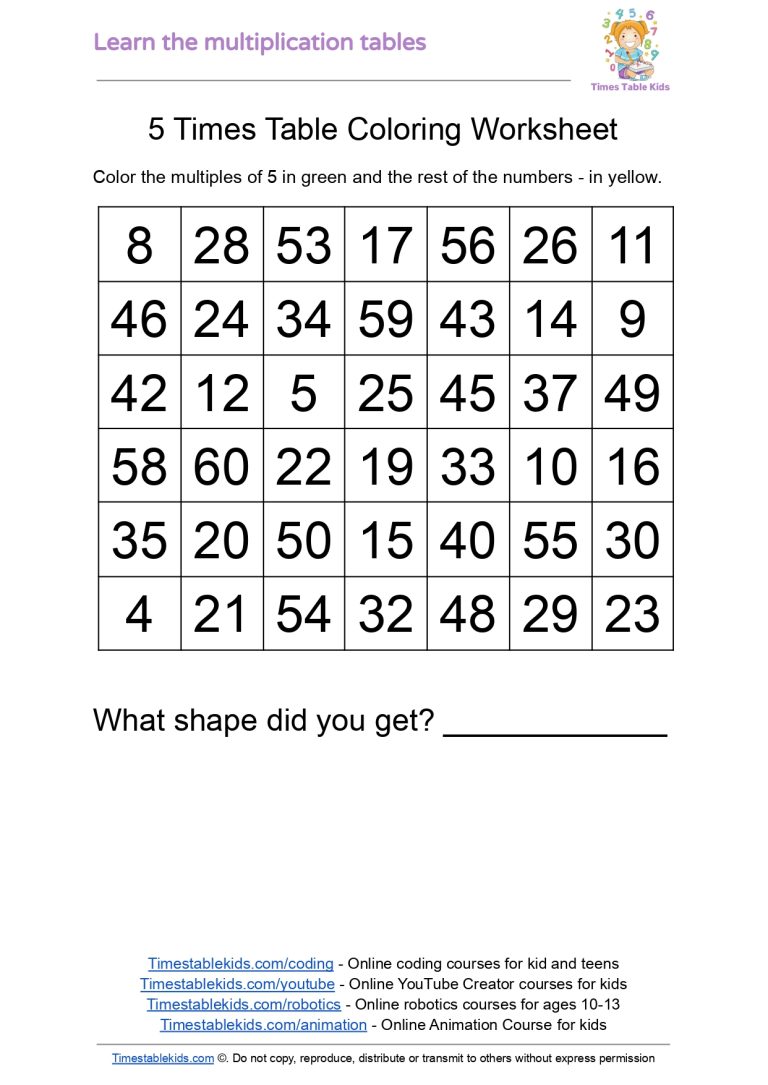5 Times Table ️5️⃣ - Times Tables Kids