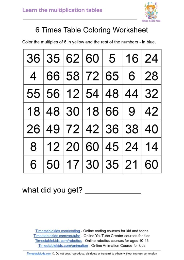 6 Times Table 6 Learn Play And Practice Times Tables Kids 6 Times Table 6 Learn Play And Practice Times Tables Kids