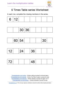 6 Times Table ️6️⃣ - Times Tables Kids