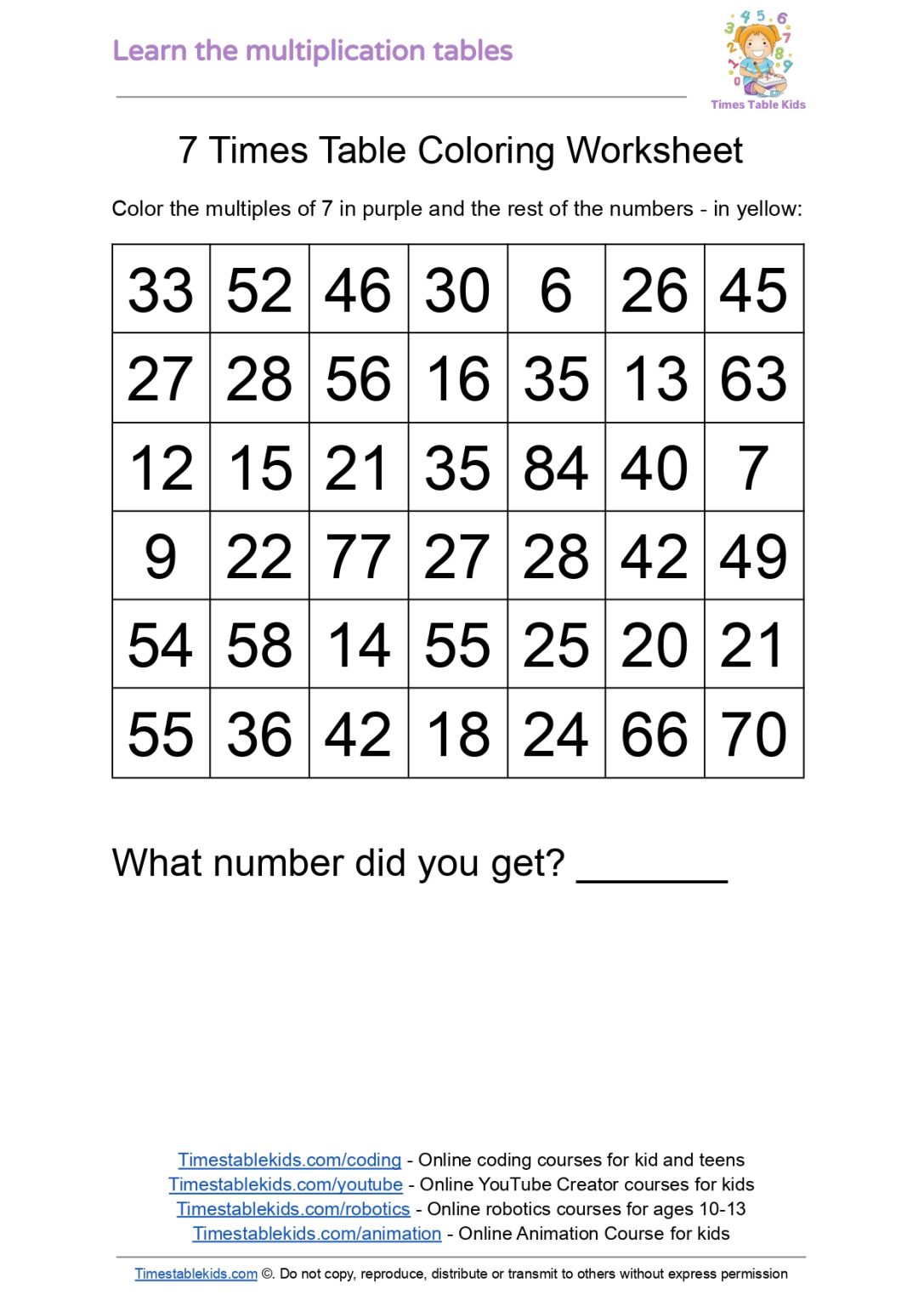 Multiplication tables Worksheets - Times Tables Kids