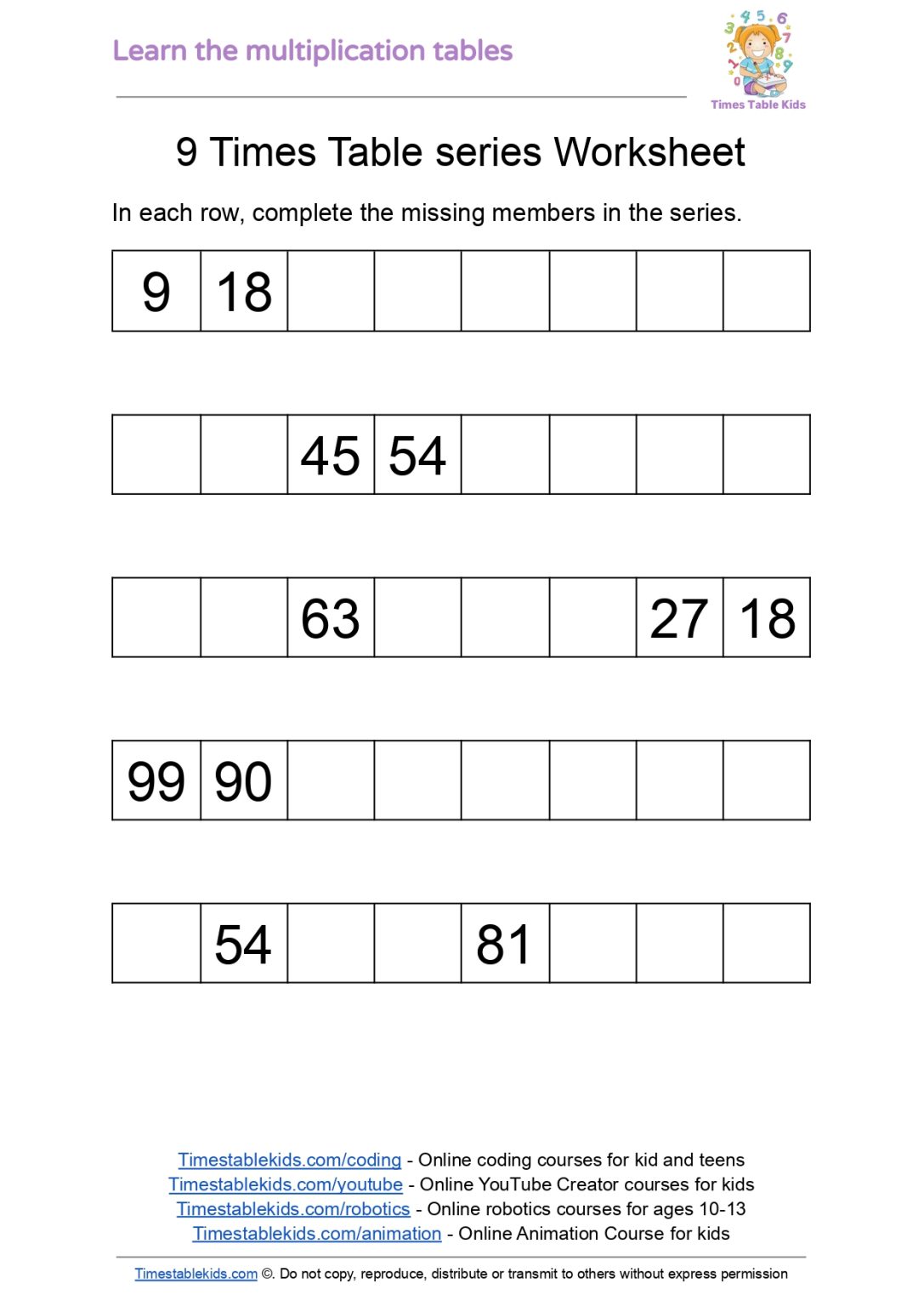 Multiplication tables Worksheets - Times Tables Kids