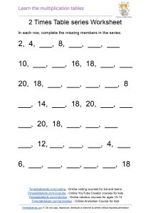 Free Multiplication Worksheets (PDF) | Fun Practice Sheets for All Ages