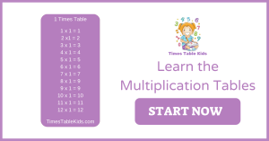 1 Times Table ️1️⃣ Learn, Play, and Practice - Times Tables Kids