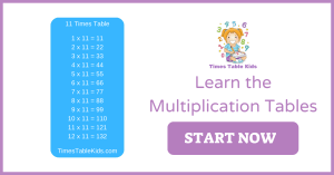 11 Times Table ️1️⃣1️⃣ Learn, Play, and Practice - Times Tables Kids