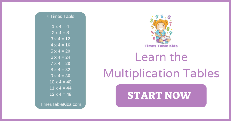 4 Times Table ️4️⃣ Learn, Play, and Practice - Times Tables Kids
