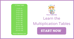 5 Times Table ️5️⃣ Learn, Play, and Practice - Times Tables Kids
