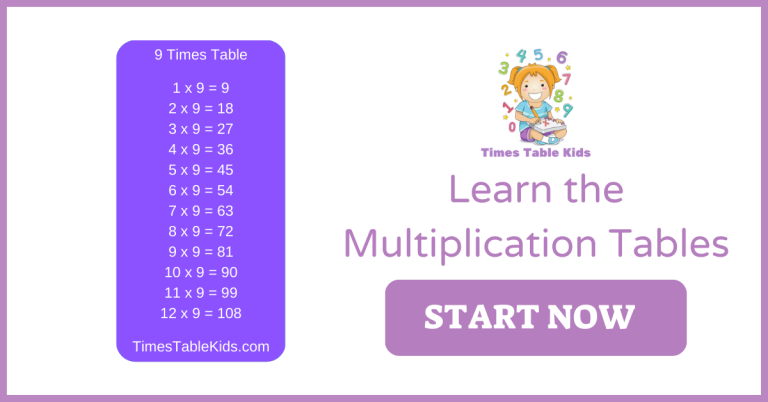 9 Times Table ️9️⃣ Learn, Play, and Practice - Times Tables Kids