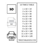10 Times Table ️1️⃣0️⃣ - Times Tables Kids