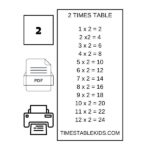 2 Times Table ️2️⃣ - Times Tables Kids