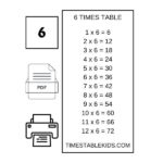 6 Times Table ️6️⃣ - Times Tables Kids