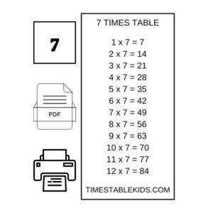 7 Times Table ️7️⃣ - Times Tables Kids