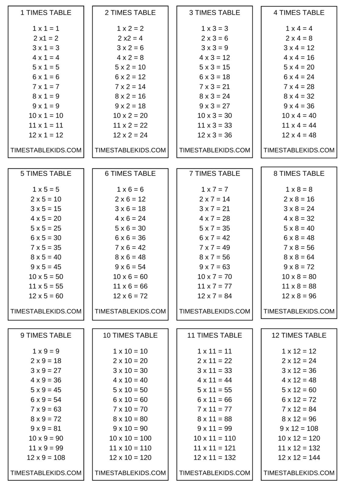 Printable Multiplication Table Flash Cards 2️⃣ ️3️⃣ - Times Tables Kids