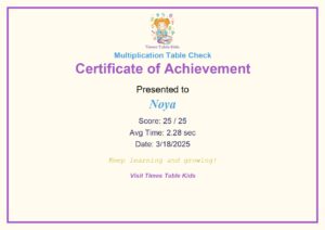 Multiplication Tables Check - MTC Practice 2025 - Times Tables Kids