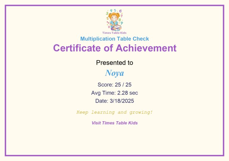 Multiplication Tables Check - MTC Practice 2025 - Times Tables Kids